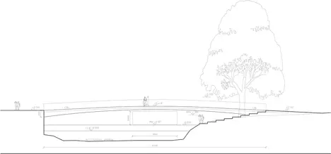 Erik Andersson Architects tarapyndan Göteborgdaky uglerod süýümli köpri