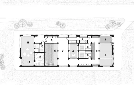 Casa per tutte le stagioni di John Lin