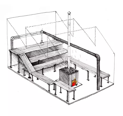 Ụlọ ịsa ahụ na-eme mkpọtụ nke ihe & Nwa