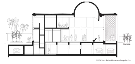 ទីស្នាក់ការកណ្តាល BMCE ដោយ Foster + Partners