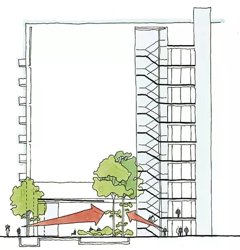 One Hyde Park de Rogers Stirk Harbour kaj Partneroj