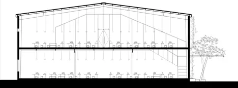 Фабрыка-офіс-рамонт ад-Vo-Trong-Nghia_dezeen_21