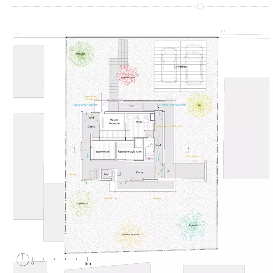 Go Bang House oo uu leeyahay Shoji Takeru Architects