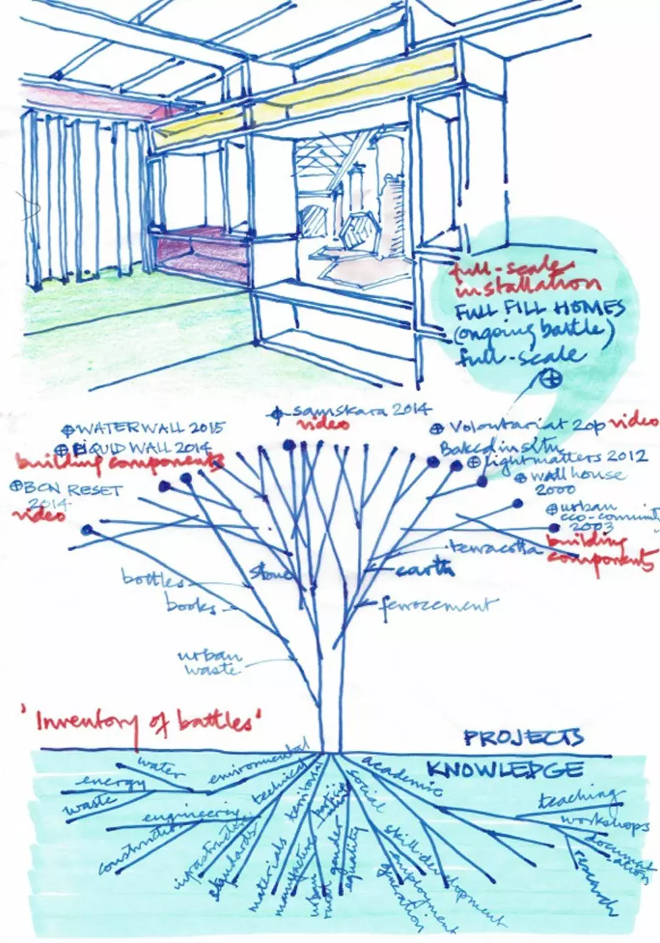 Dem Anupama Kundoo säi Full Fill Homes Modell op der Venedeg Architecture Biennale 2016