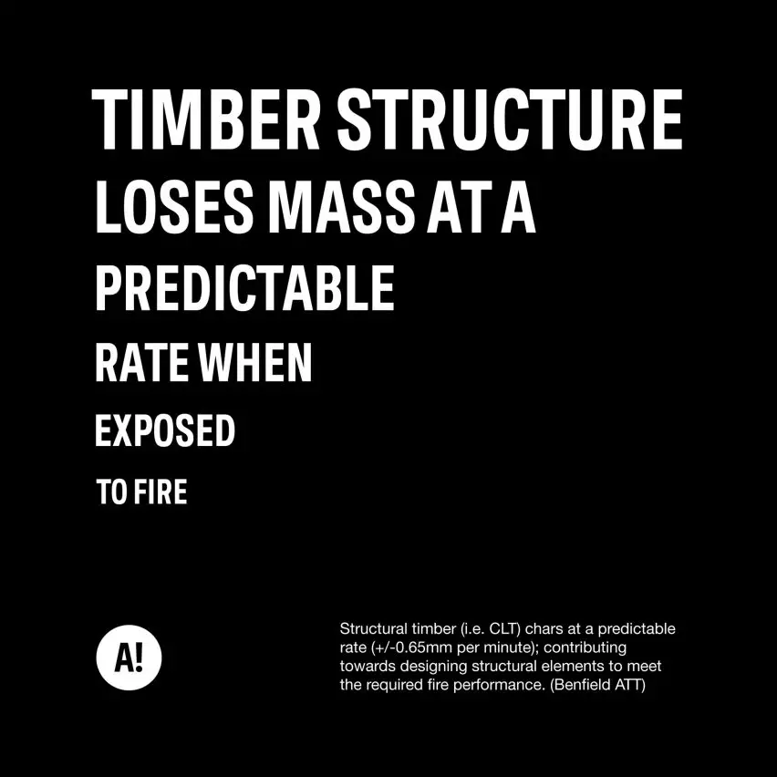 Architects Climate Action Network lanserer Save Safe Structural Timber-kampanje for å redde strukturelt tømmer i Storbritannia