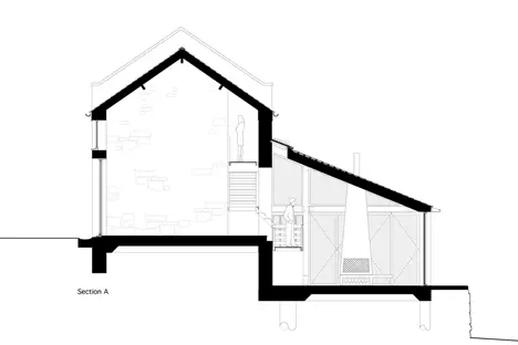 Lærlingsbutikk av Threefold Architects