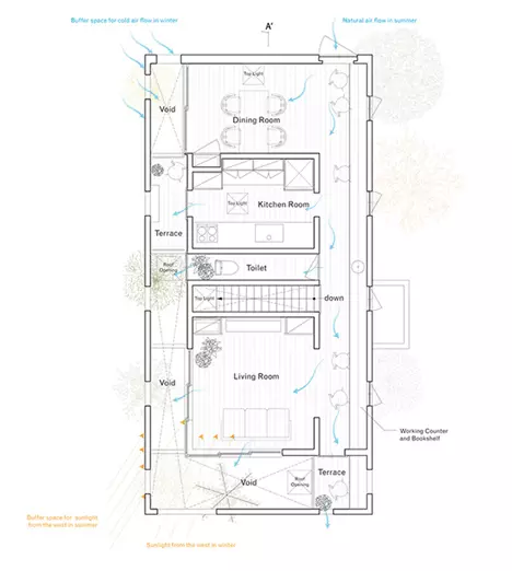 OH House от Takeru Shoji Architects