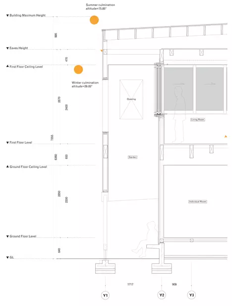 OH House от Takeru Shoji Architects