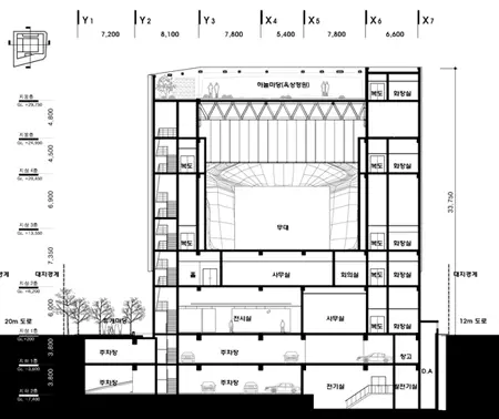 Gimpo Art Hall מאת G.Lab* 50923_15