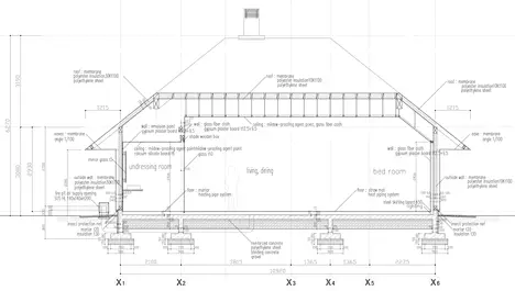 Meme Meadows Experimental House los ntawm Kengo Kuma thiab Associates