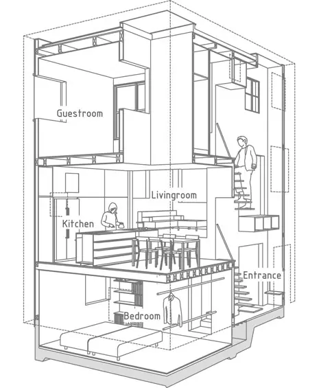 Indlu eFutako-Shinchi nguTato Architects