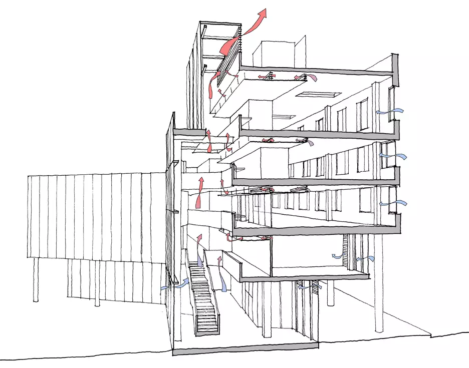 Universidad de Portsmouth por Penoyre y Prasad