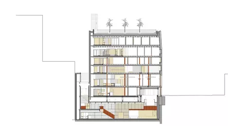 Unang seksyon ng Saw Swee Hock Student Center sa London School of Economics