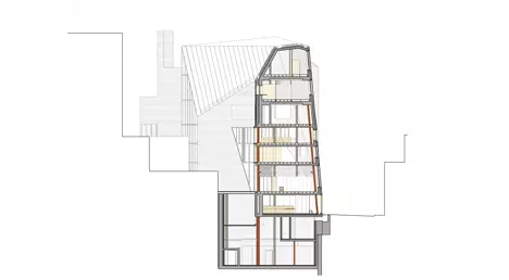 Sekcja druga Saw Swee Hock Student Center w London School of Economics