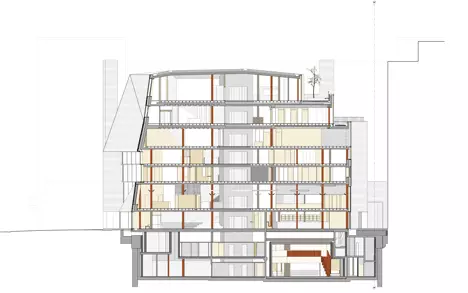 Ikatlong seksyon ng Saw Swee Hock Student Center sa London School of Economics