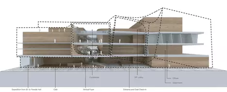 Театр дар парад аз ҷониби UNStudio