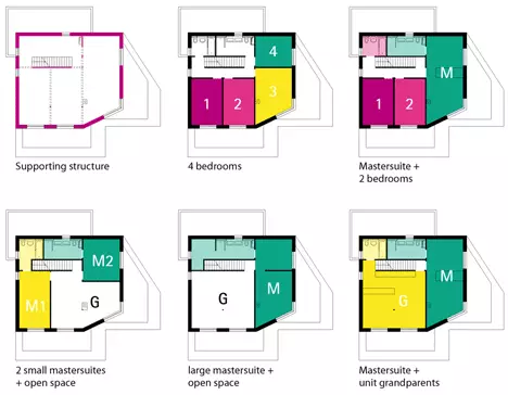 LandyM-nga-andOFFICE