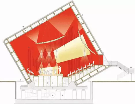 Renzo Piano statybos dirbtuvės „Aquila“ auditorija