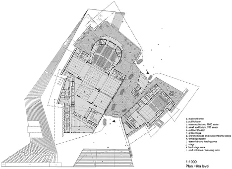 PES-Architects 无锡大剧院