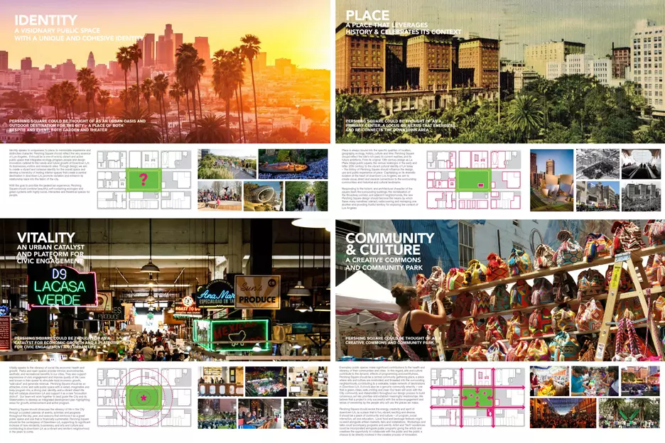 Riprogettazione di Pershing Square per Los Angeles