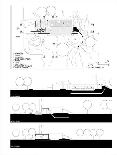 Das Haus mit Bällen von Matharoo Associates