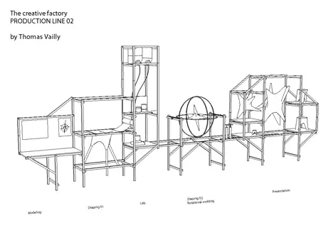 C-Fabriek curated vum Itay Ohaly an Thomas Vailly