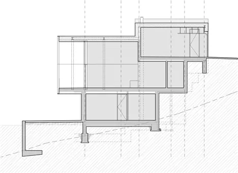 Mountain View House од SoNo Arhitekti