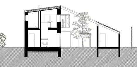 Casă din cărămidă cu buget redus de la Triendl und Fessler Architekten