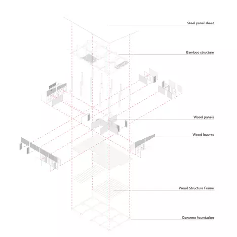 Convento House par Enrique Mora Alvarado