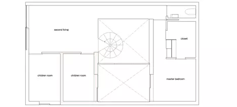 Prototyping UH neGeneral Dhizaini