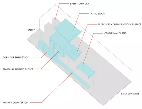 Duarte-loft-office-by-CHA-COL_dezeen_1