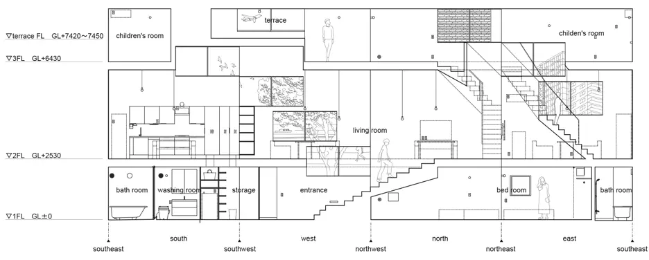 Alphaville Architects的螺旋窗屋