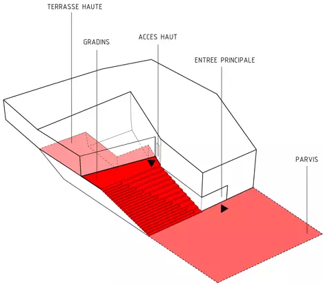 Ċentru Kulturali f'Nevers