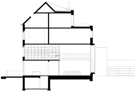 Куќата Кесел-Ло од архитектурата НУ