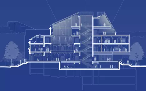 Athchóiriú agus leathnú ar Mhúsaeim Ealaíne Harvard le Renzo Piano