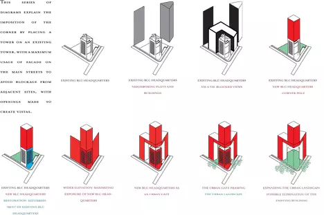 BLC Landmark oleh Hapsitus Architects