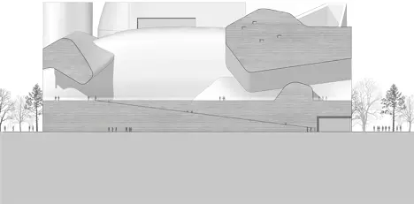 Tianjin Ecocity Ecology and Planning Museums troch Steven Holl Architects