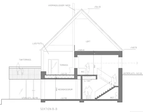 Tailor Made Arkitekter ұсынған Uppgrenna табиғат үйі