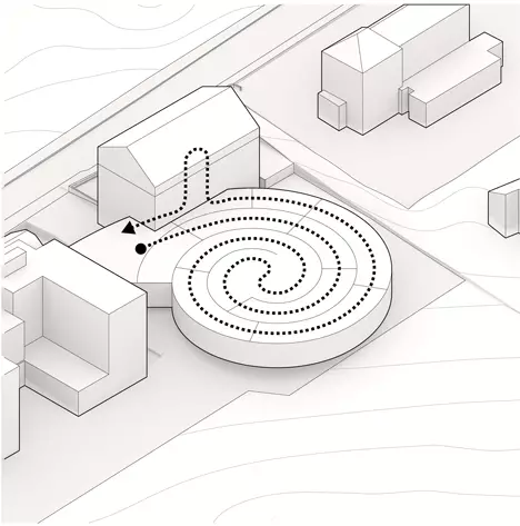 Bjarke Ingels shveytsariyalik soat ishlab chiqaruvchisi uchun aylanma muzeyni ochdi