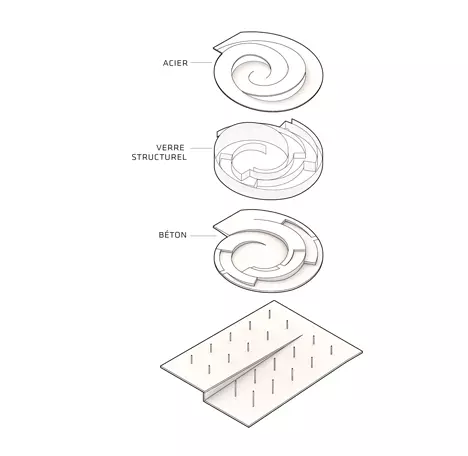 Bjarke Ingels Şweýsariýaly sagat öndürijisi üçin spiral muzeýini açýar