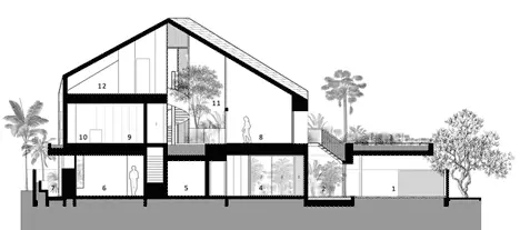 The Park House của Formwerkz Architects