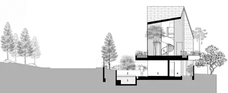 The Park House от Formwerkz Architects