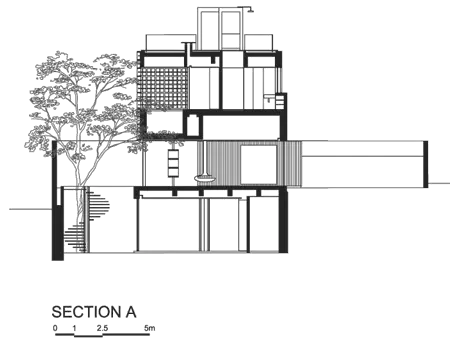 Sumaré House by Isay Weinfeld Arquitecto 66184_9