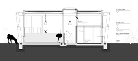 Kresings Architektur tomonidan uy hayvonlari bog'i