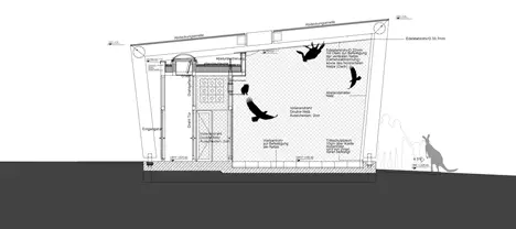 Kresings Architektur tomonidan uy hayvonlari bog'i