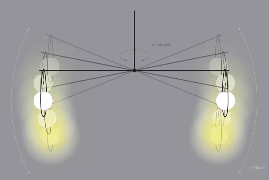 Equilumen nipasẹ Mischer'Traxler Studio