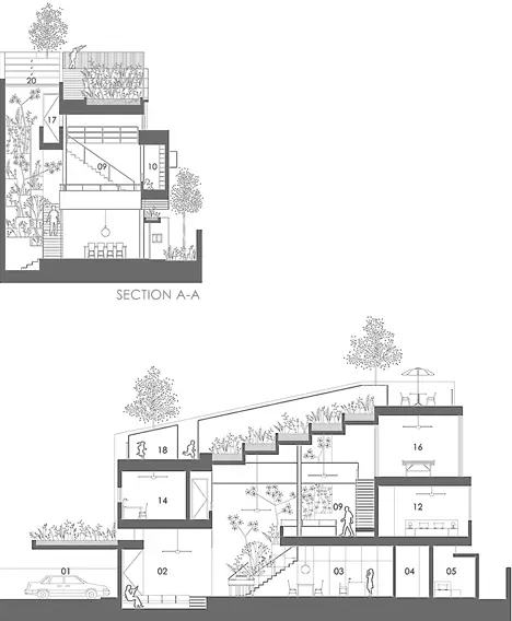 Terrace House di Alan Tay