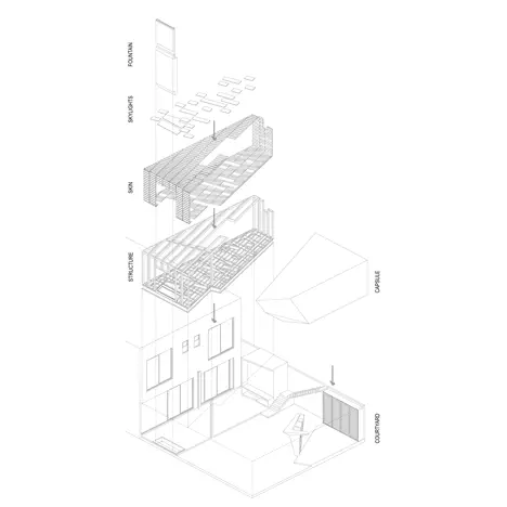 Layihə-La-Kapsula-by-Noborders-Kollektiv_dezeen_0