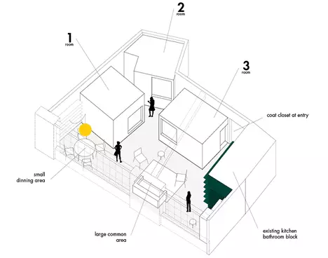 Tres Habitaciones Pequeñas de Studio Cadena