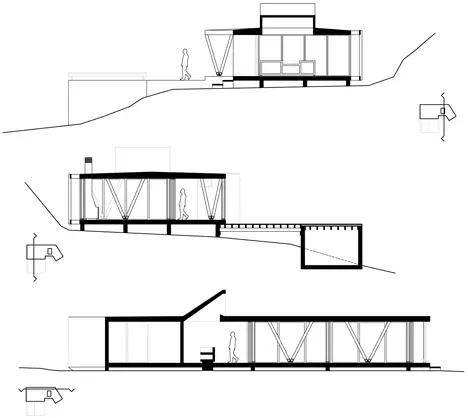 Casa Rambla ndi LAND Arquitectos